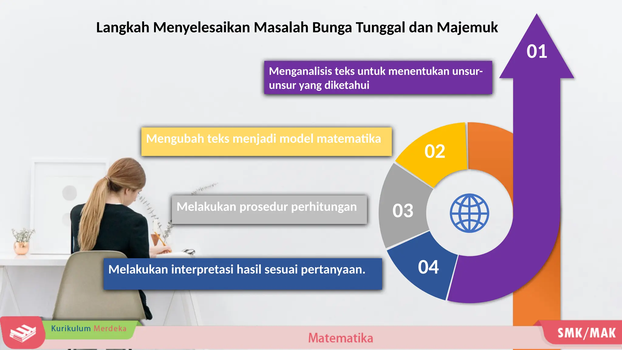 MATERI BAB 1 BUNGA MAJEMUK DAN ANUITAS.pptx