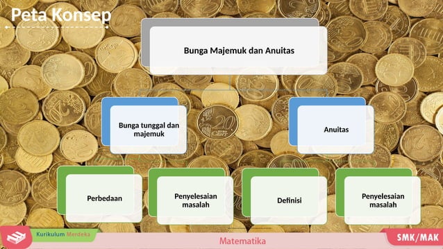 MATERI BAB 1 BUNGA MAJEMUK DAN ANUITAS.pptx