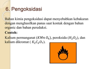 Bab 1c - Alat dan Bahan di Lab. Kimia.pptx