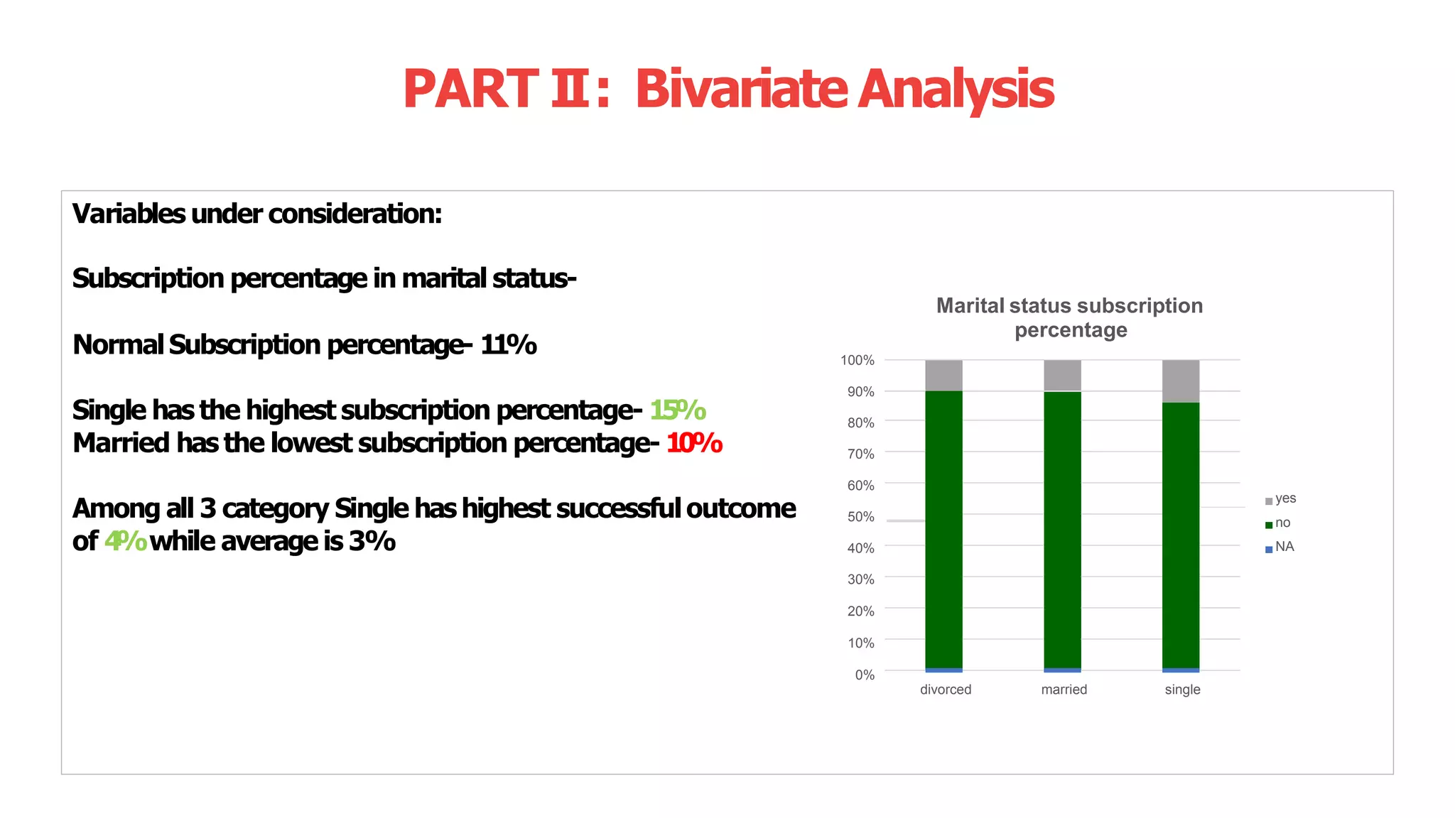 BA_B1_C2_Project_RohitBanerjee.pptx