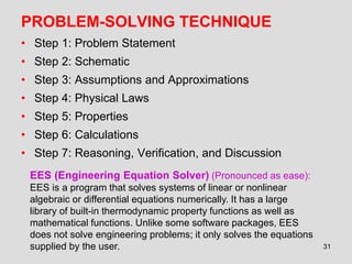 Bab 1 Thermodynamic of Engineering Approach | PPTX