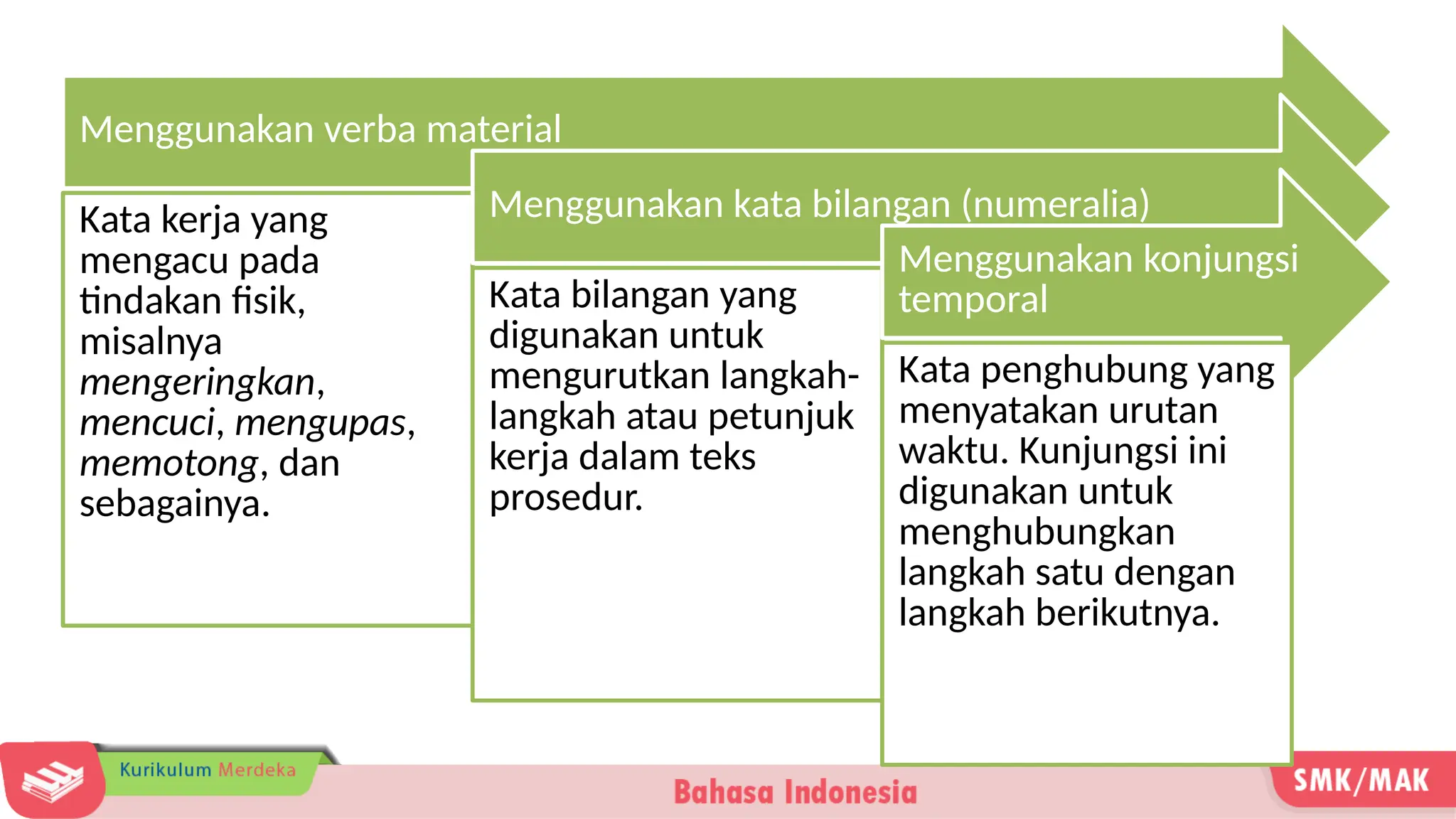Bab 1 Cermat Memahami Petunjuk Kerja.pptx