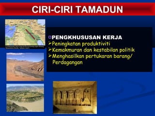 Bab 1 ciri ciri | PPS