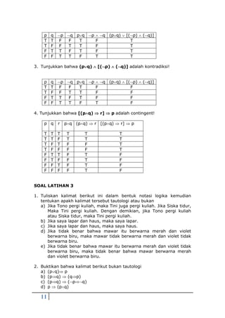 Bab 1 dasar dasar logika ta 2019 | PDF