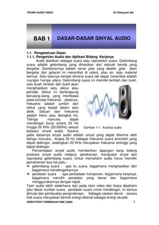 Dasar-dasar sinyal audio | PDF