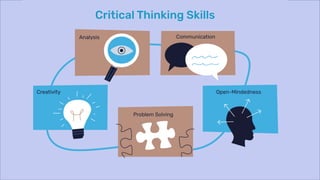 identify design process.pptx