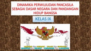 BAB 1 DINAMIKA PERWUJUDAN PANCASILA SEBAGAI DASAR NEGARA DAN PANDANGAN kelas 9 Tahun 2018.pptx