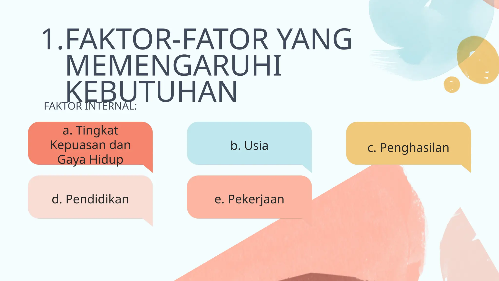 BAB 1 E.Kebutuhan Manusia kelas 10 fase eptx | PPTX