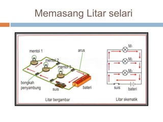 Bab 1 elektrik kt tingkatan 1 ( edit ) | PPTX