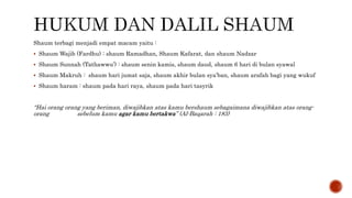 Bab 1 fiqh shaum | PPT