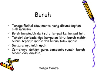 Bab1 Tingkatan 4 Ekonomi Asas | PPT