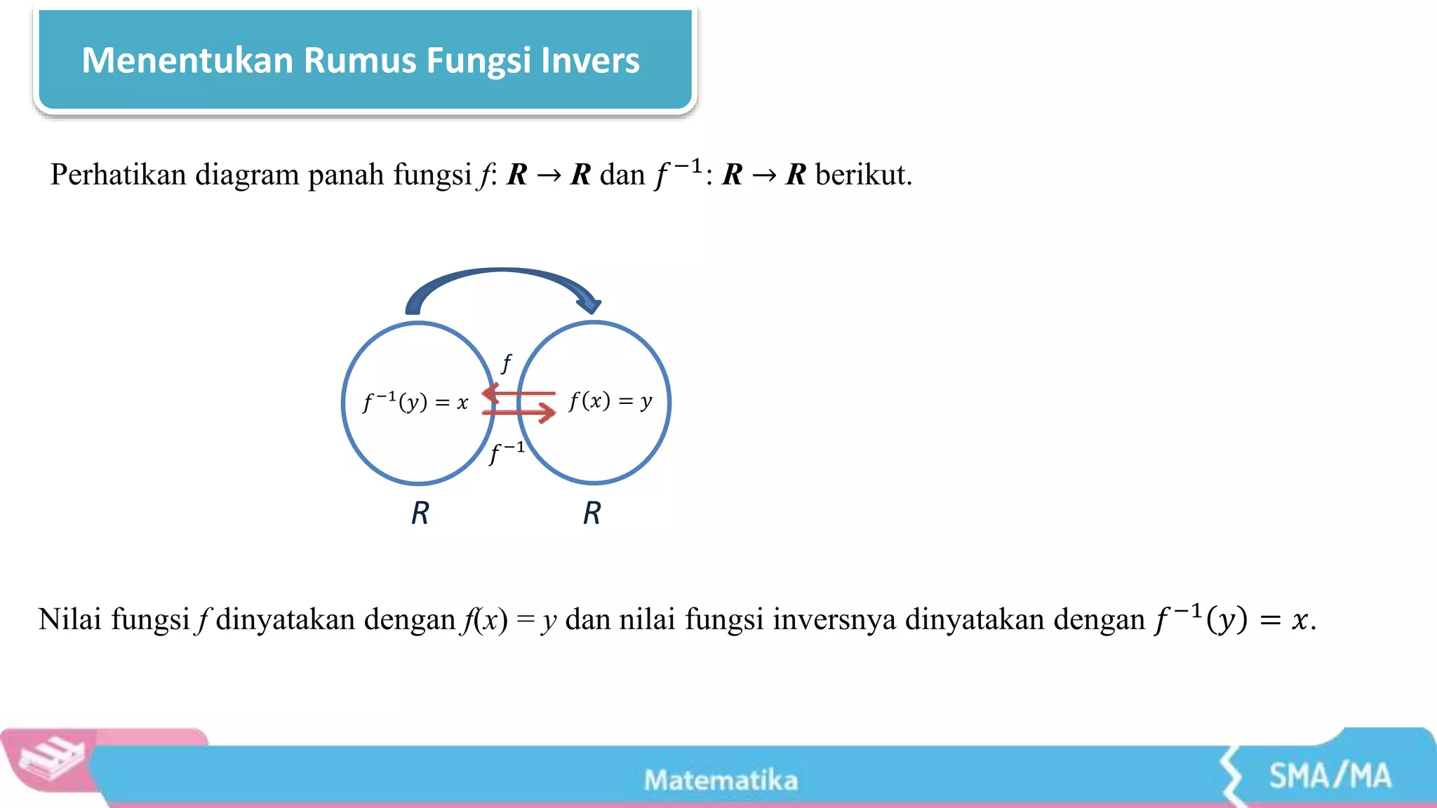 BAB 1 FUNGSI INVERS DAN KOMPOSISI FUNGSI.pptx