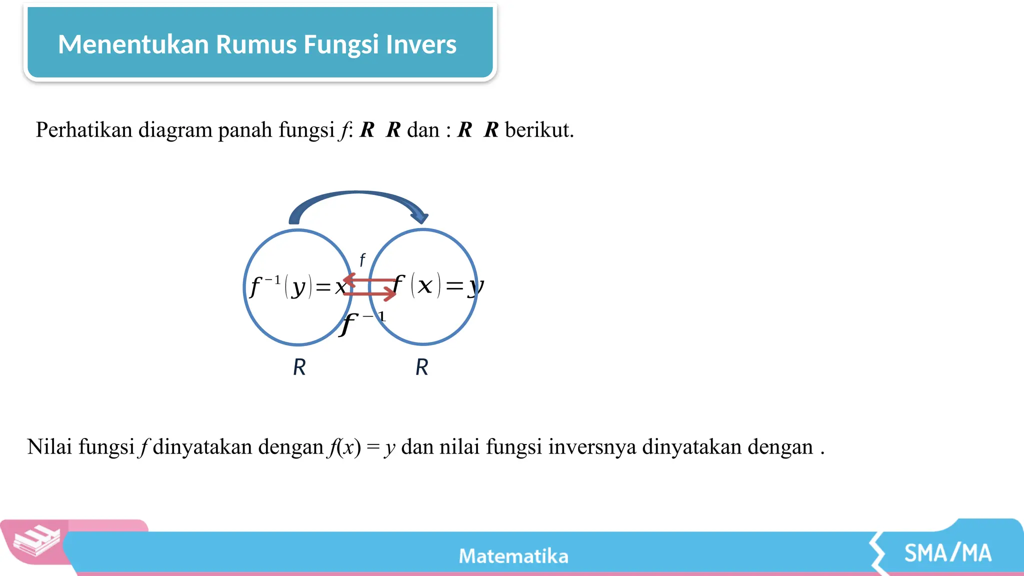 BAB 1 FUNGSI INVERS DAN KOMPOSISI FUNGSI.pptx
