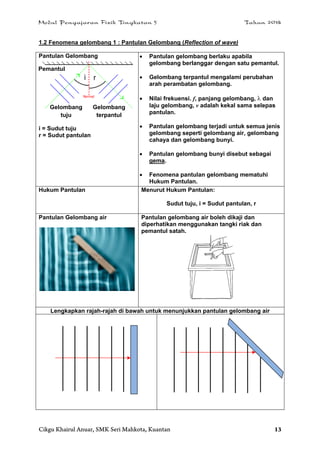 FIZIK BAB 1 GELOMBANG | PDF