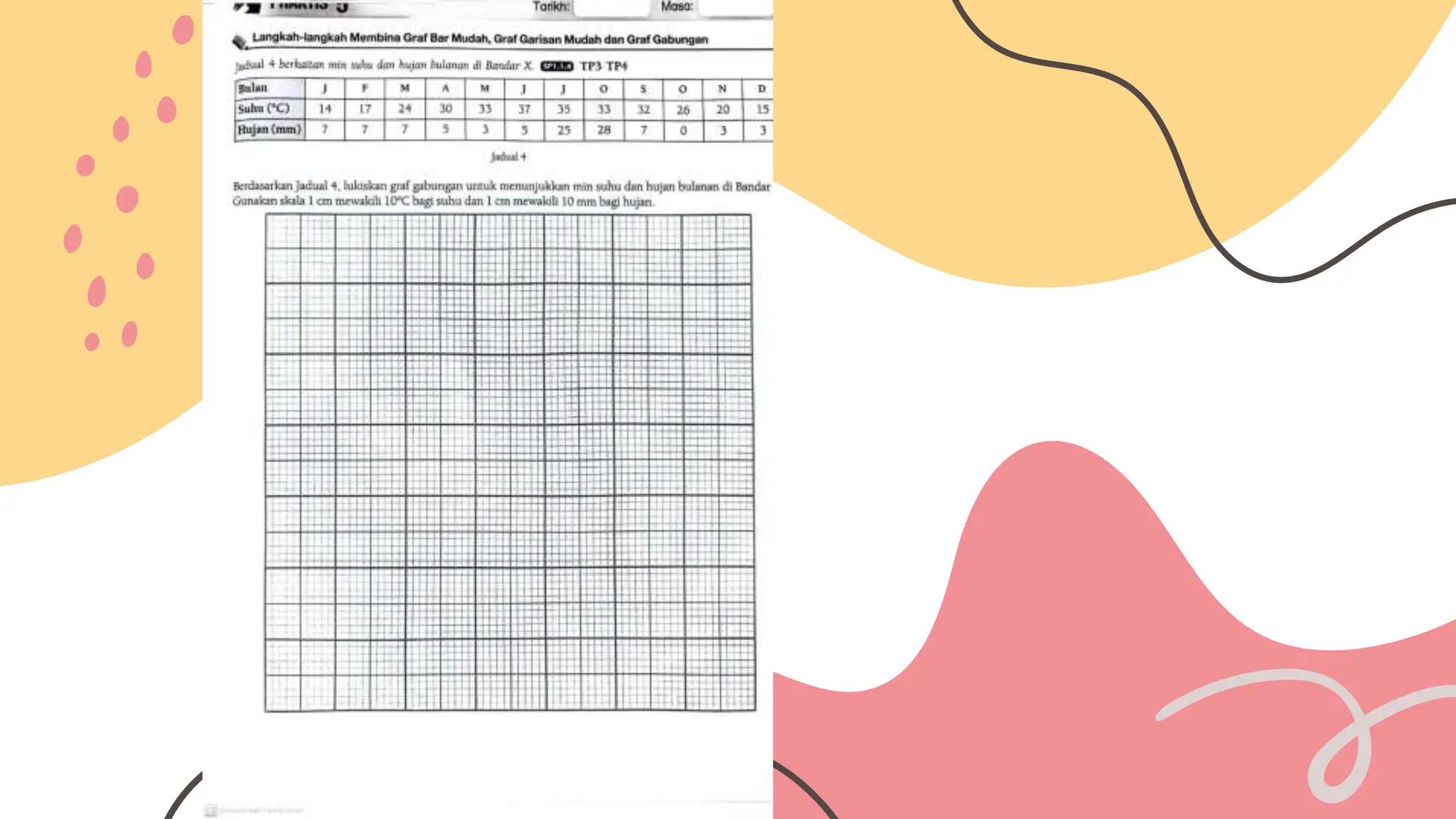 Jadual dan Graf Geografi Tingakatan 3 Bab 1 | PPTX