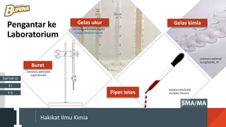 BAB 1_HAKIKAT ILMU KIMIA.pptx