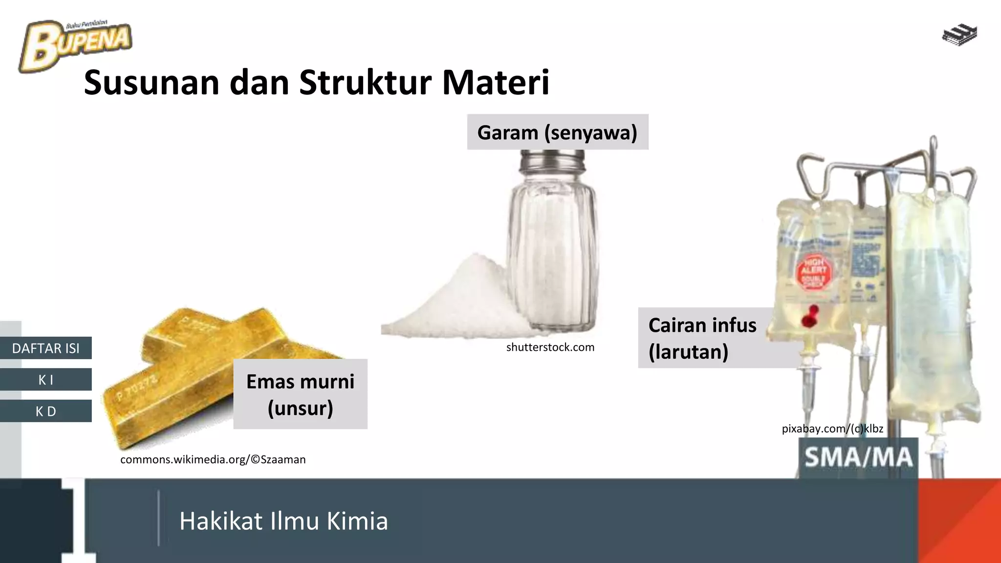 BAB 1_HAKIKAT ILMU KIMIA.pptx