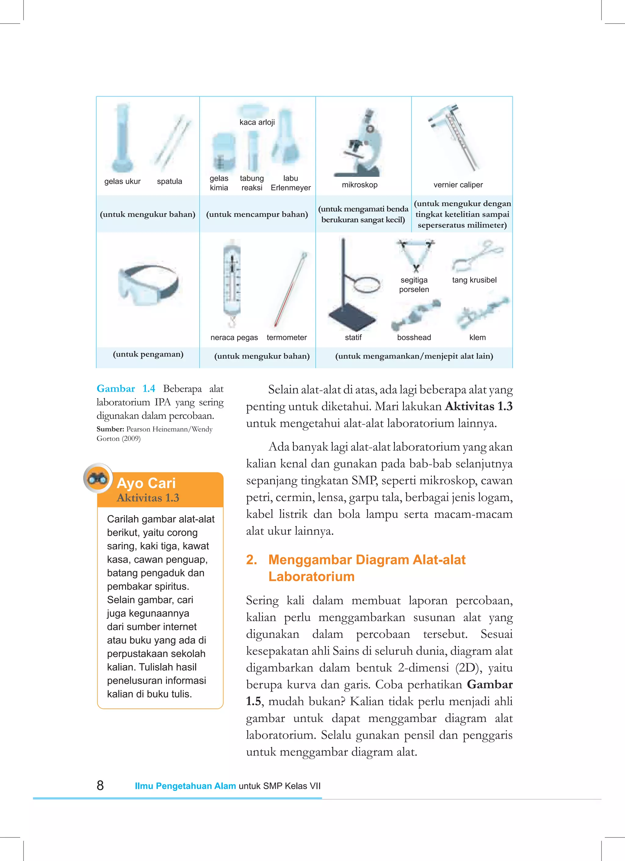 Bab 1 Hakikat Ilmu Sains dan Metode Ilmiah.pdf