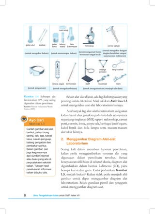 Bab 1 Hakikat Ilmu Sains dan Metode Ilmiah.pdf