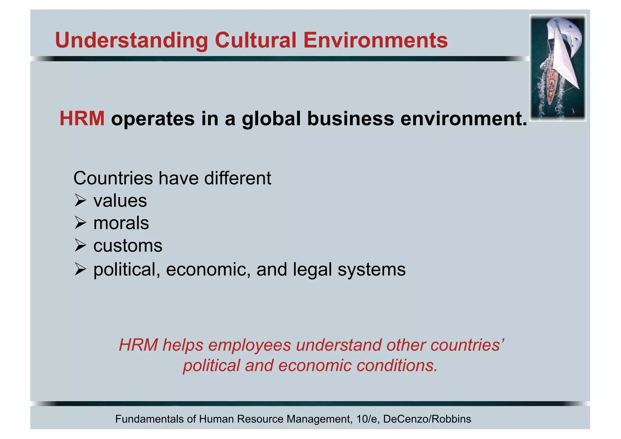 Chapter 1 Dynamic Environment of Human Resource Management | PDF