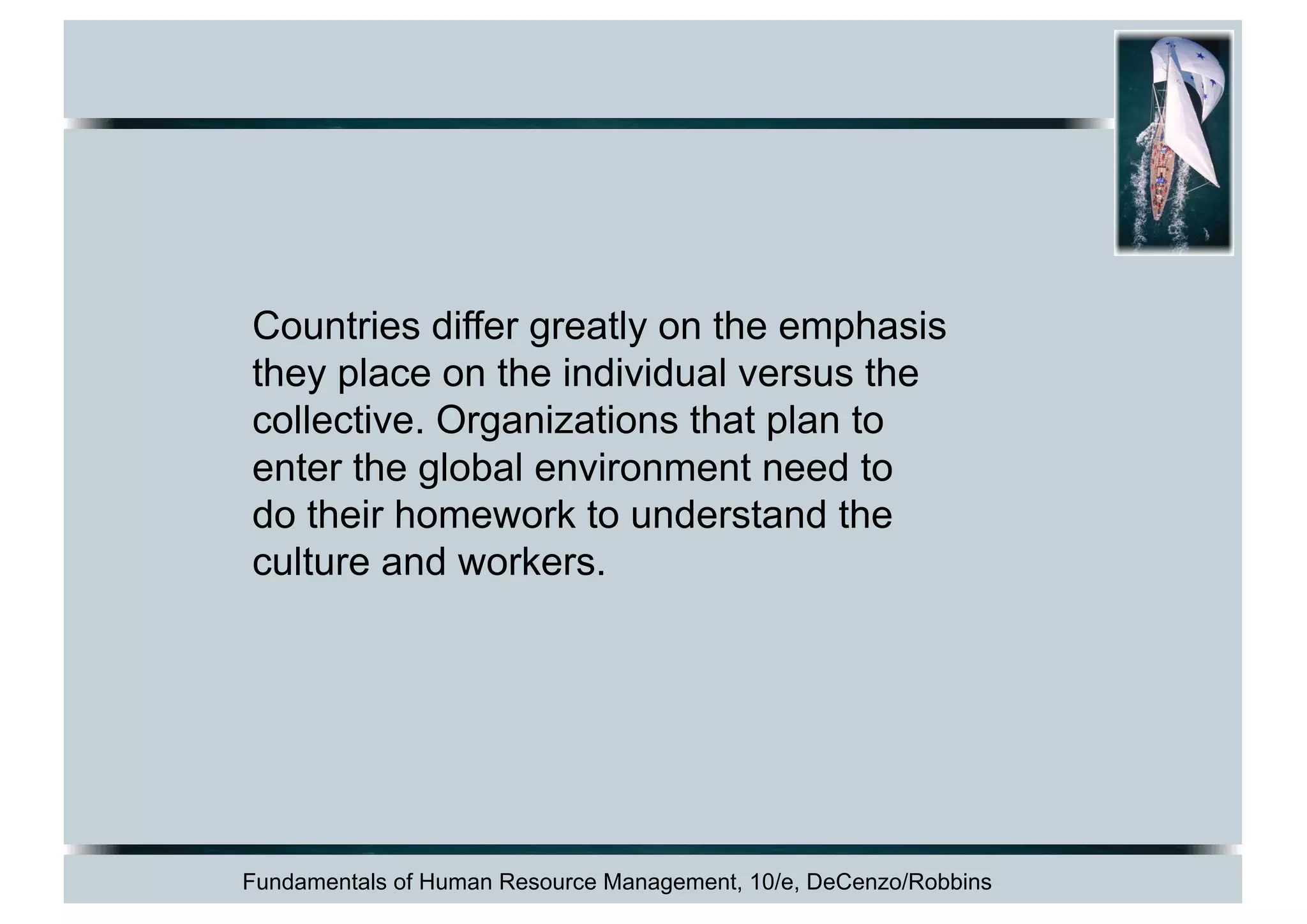 Chapter 1 Dynamic Environment of Human Resource Management | PDF