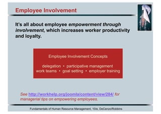 Chapter 1 Dynamic Environment of Human Resource Management | PDF
