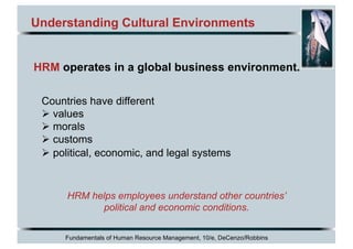 Chapter 1 Dynamic Environment of Human Resource Management | PDF