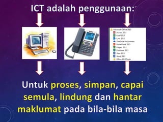 Bab 1 (ict 1.1.1: GAMBARAN KESELURUHAN TMK) | PPT