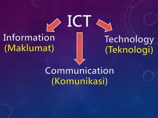 Bab 1 (ict 1.1.1: GAMBARAN KESELURUHAN TMK) | PPT
