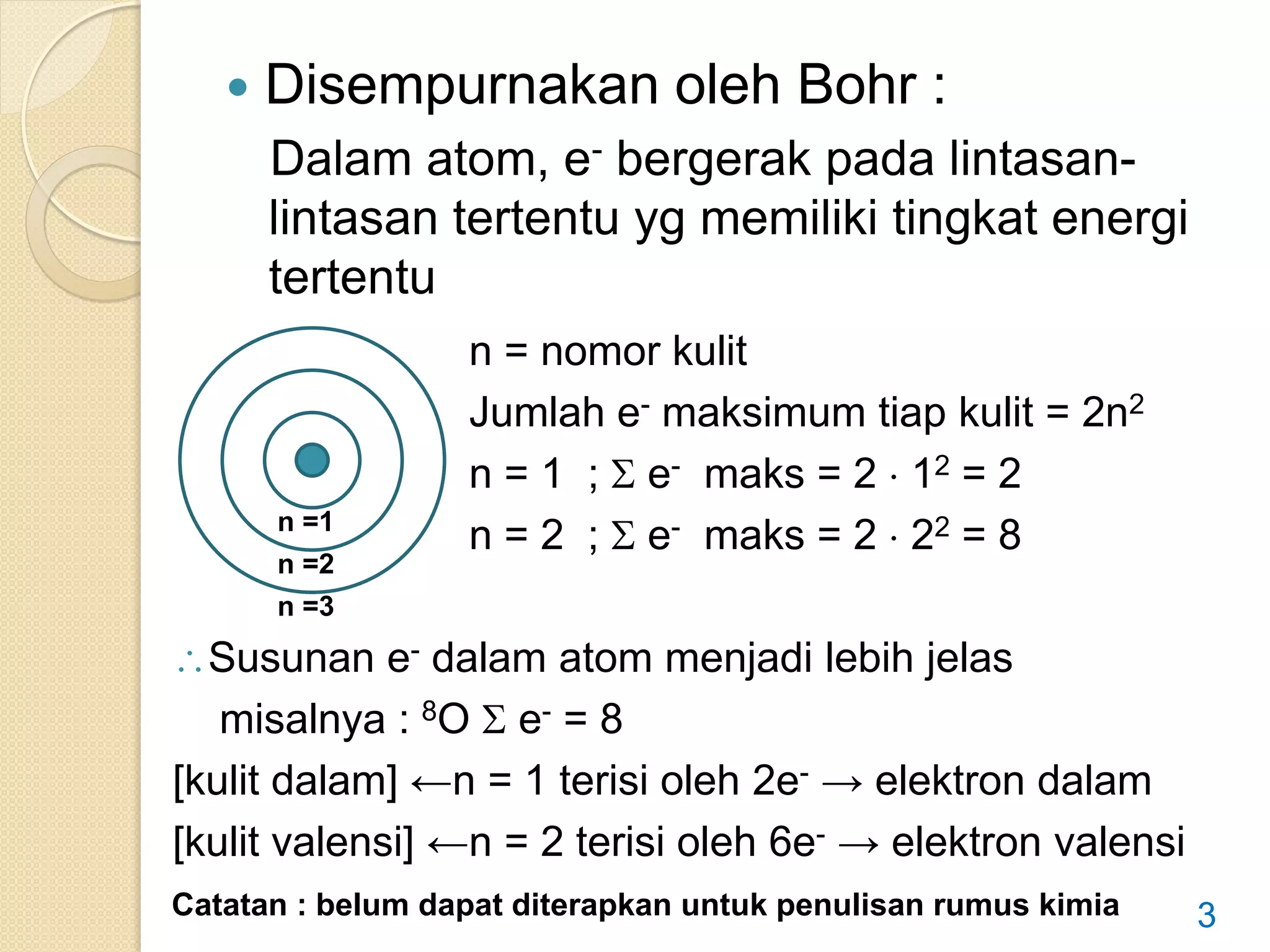 Bab 1 ikatan dan isomeri | PDF