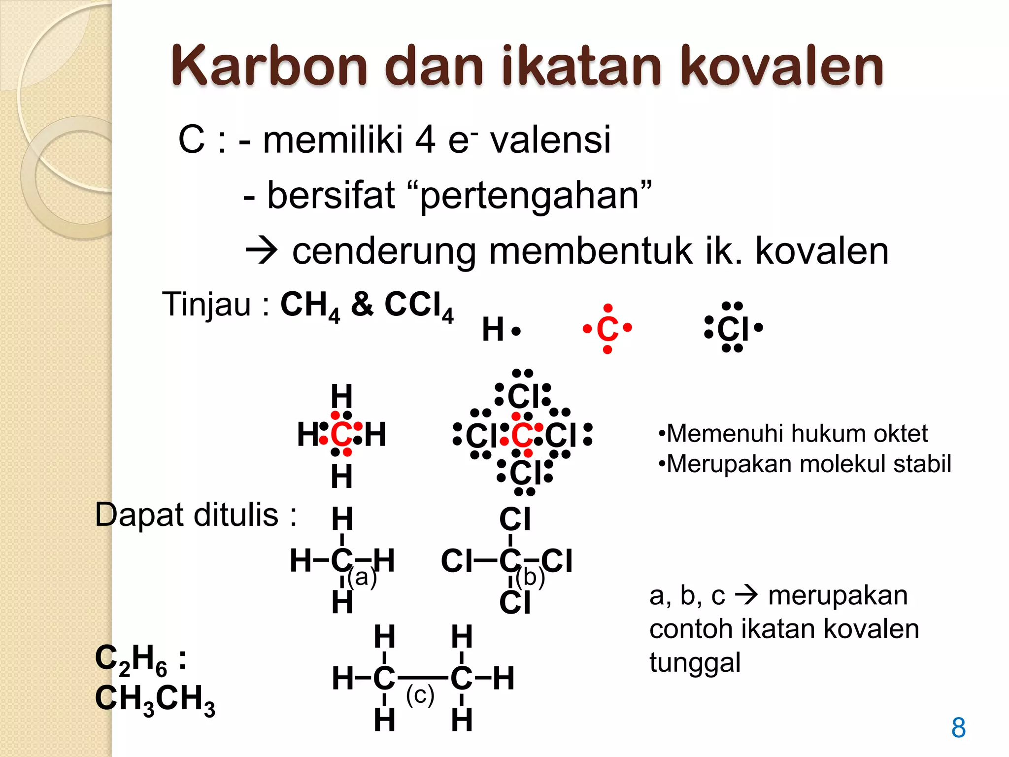Bab 1 ikatan dan isomeri | PDF