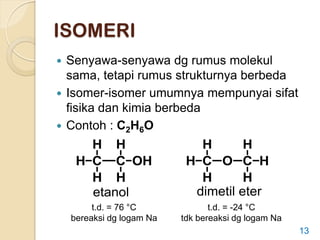 Bab 1 ikatan dan isomeri | PDF