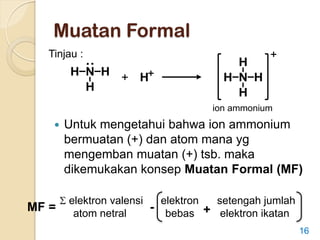 Bab 1 ikatan dan isomeri | PDF