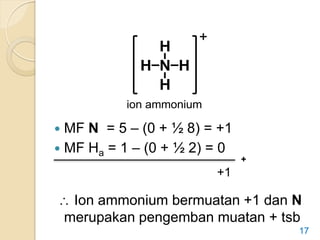 Bab 1 ikatan dan isomeri | PDF