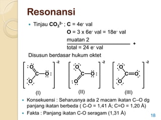 Bab 1 ikatan dan isomeri | PDF