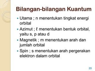 Bab 1 ikatan dan isomeri | PDF