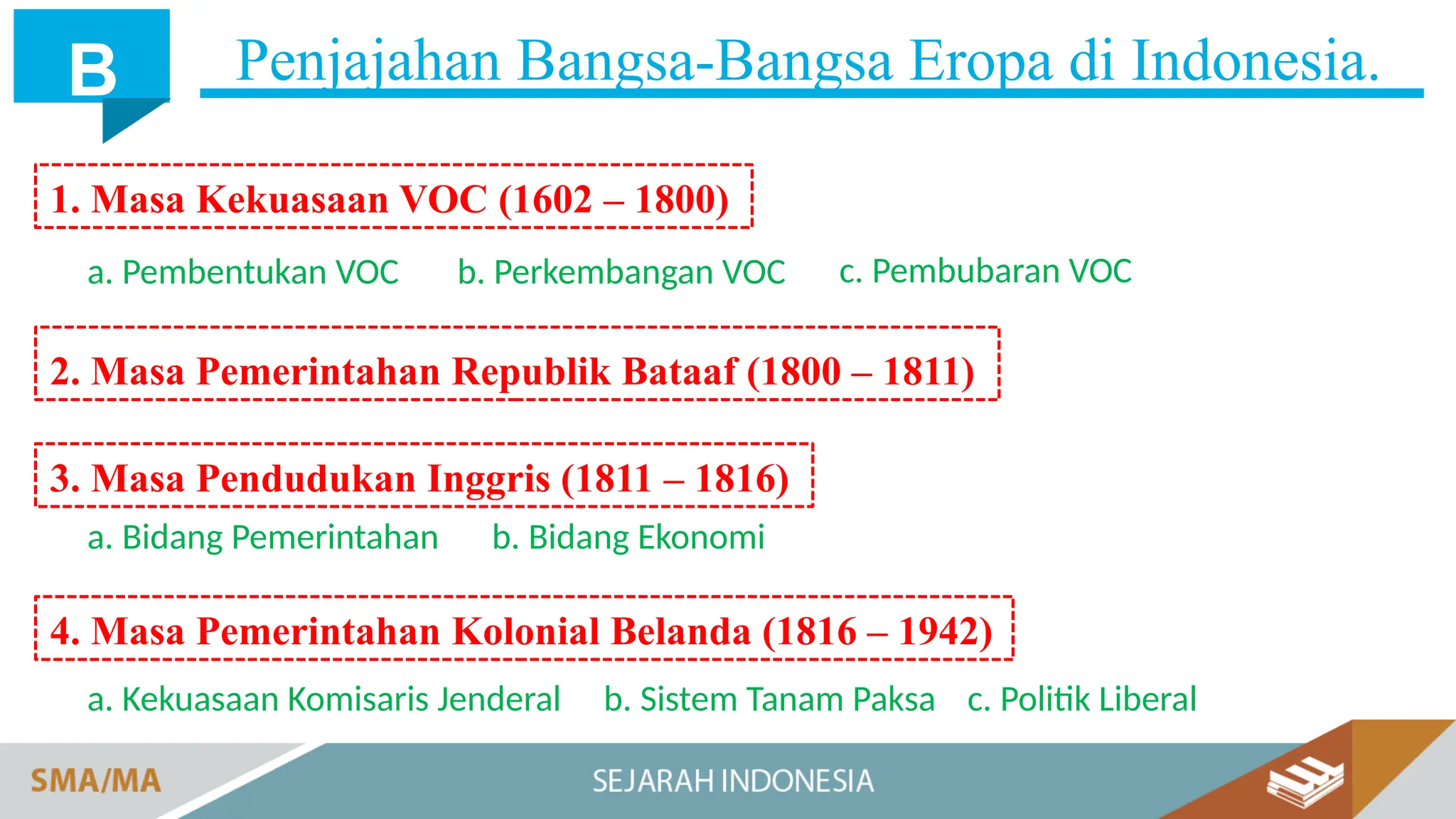 BAB 1 (Indonesia Masa Penjajahan Bangsa Eropa) KELAS 12.pptx