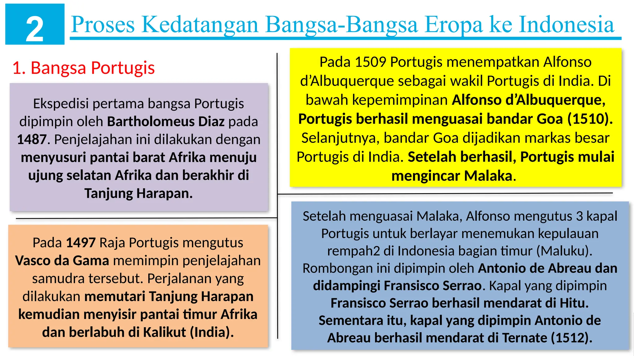 BAB 1 (Indonesia Masa Penjajahan Bangsa Eropa) KELAS 12.pptx