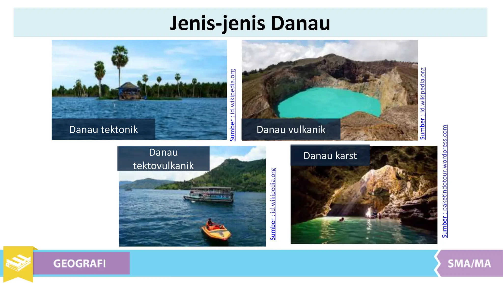 BAB 1 INDONESIA SEBAGAI POROS MARITIM DUNIA.pptx