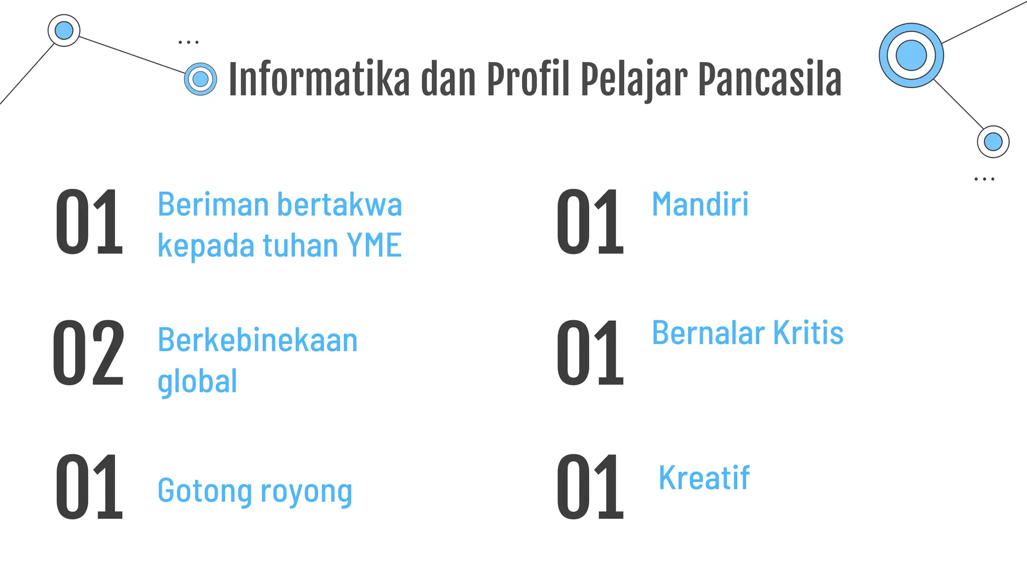 BAB 1_Informatika dan Keterampilan Generik.pptx
