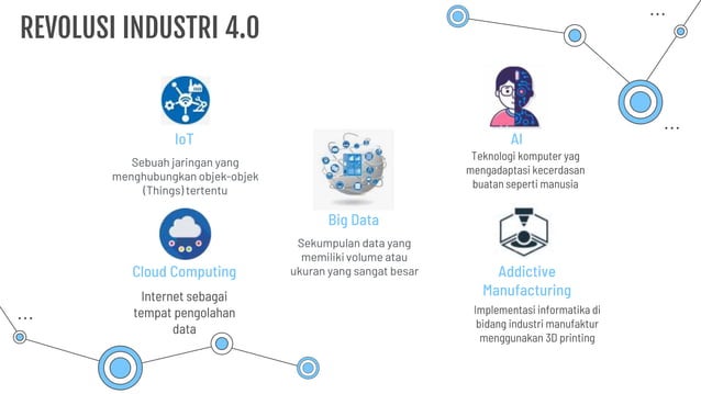BAB 1_Informatika dan Keterampilan Generik.pptx