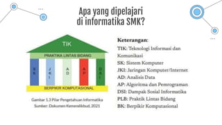 BAB 1_Informatika dan Keterampilan Generik.pptx