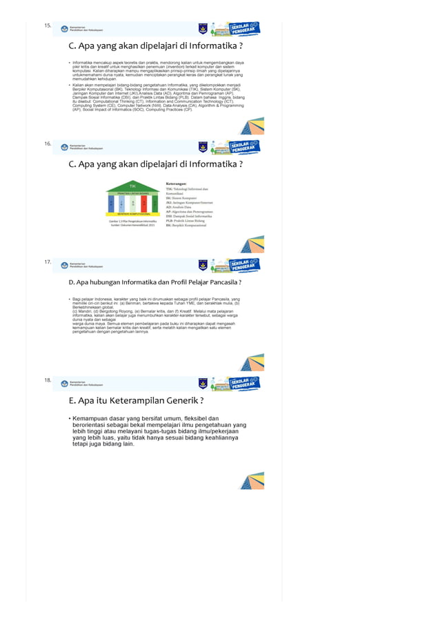 Bab 1 Informatika dan ketrampilan generik.pdf