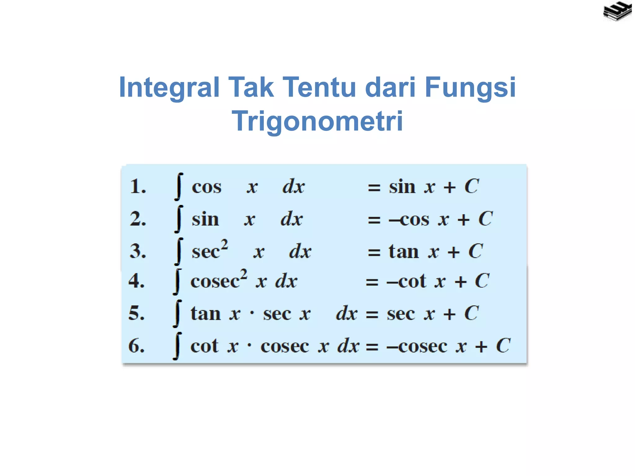 Bab 1 Integral - Matematika SMA Kelas XII.pptx