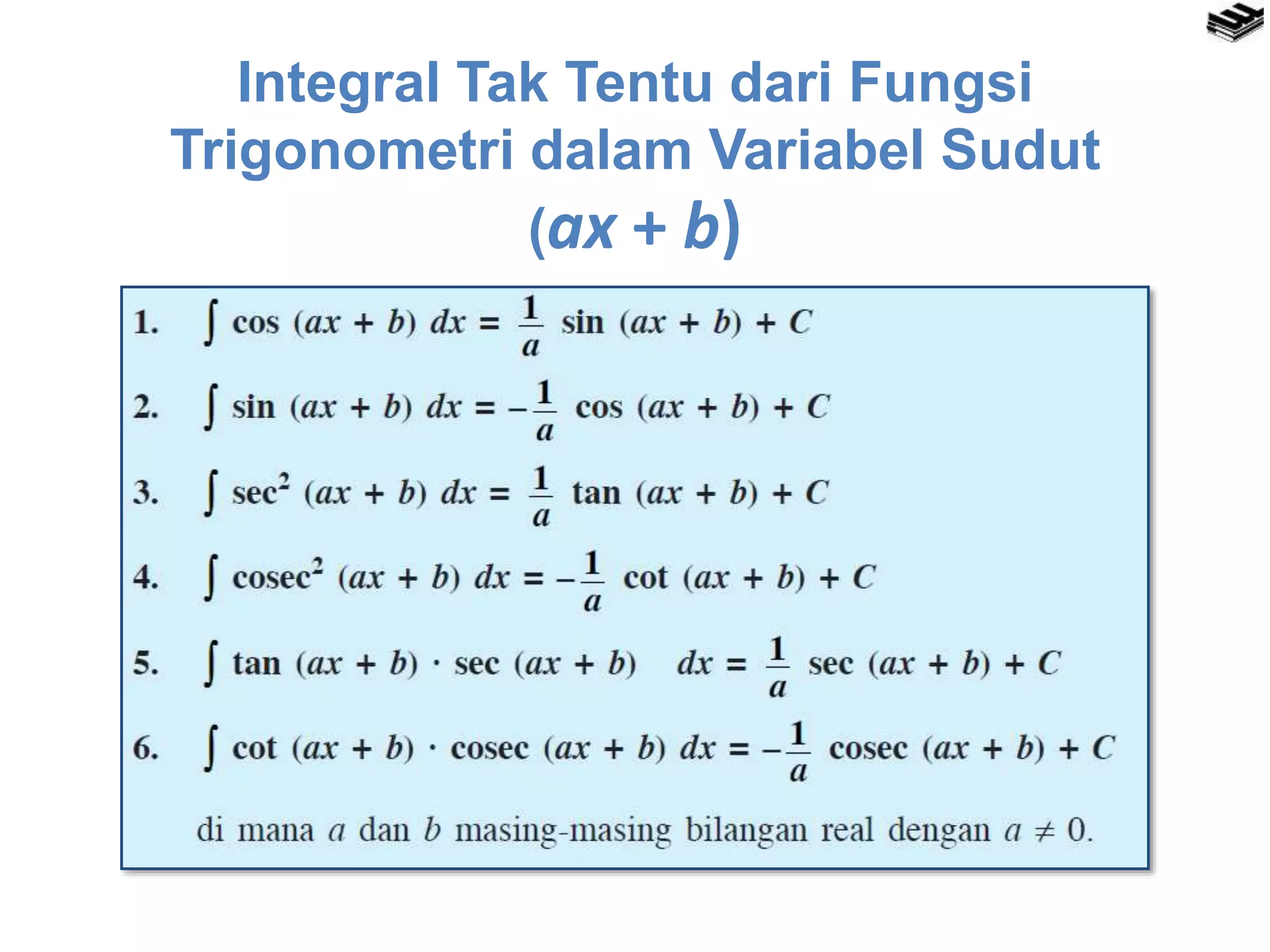 Bab 1 Integral - Matematika SMA Kelas XII.pptx