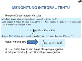 Bab 1 Integral - Matematika SMA Kelas XII.pptx