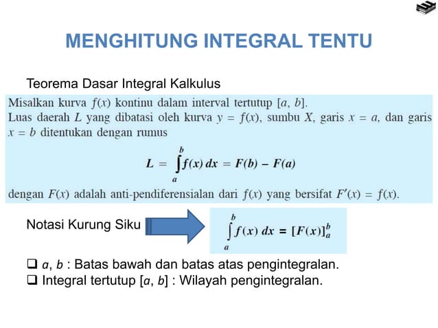 Bab 1 Integral - Matematika SMA Kelas XII.pptx