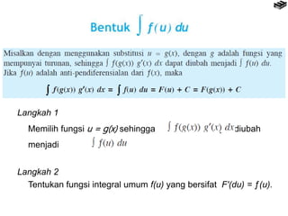 Bab 1 Integral - Matematika SMA Kelas XII.pptx