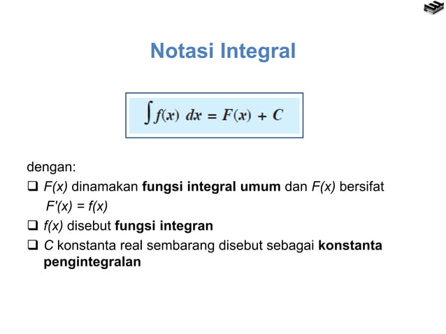 Bab 1 Integral - Matematika SMA Kelas XII.pptx
