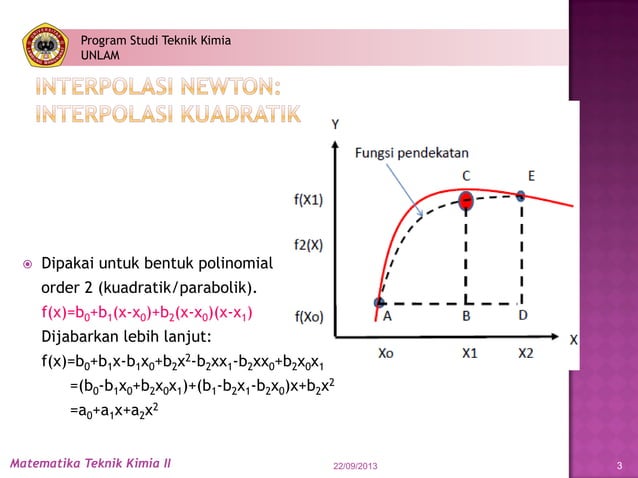 Bab 1 interpolasi numerik_2 | PPT
